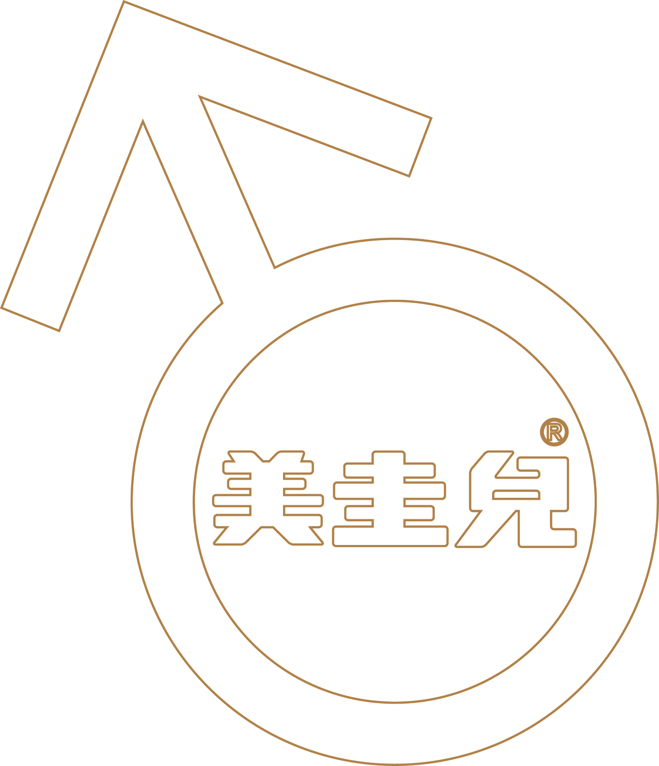 美圭兒生物科技